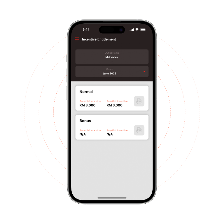 Lenovo - Global Line Network