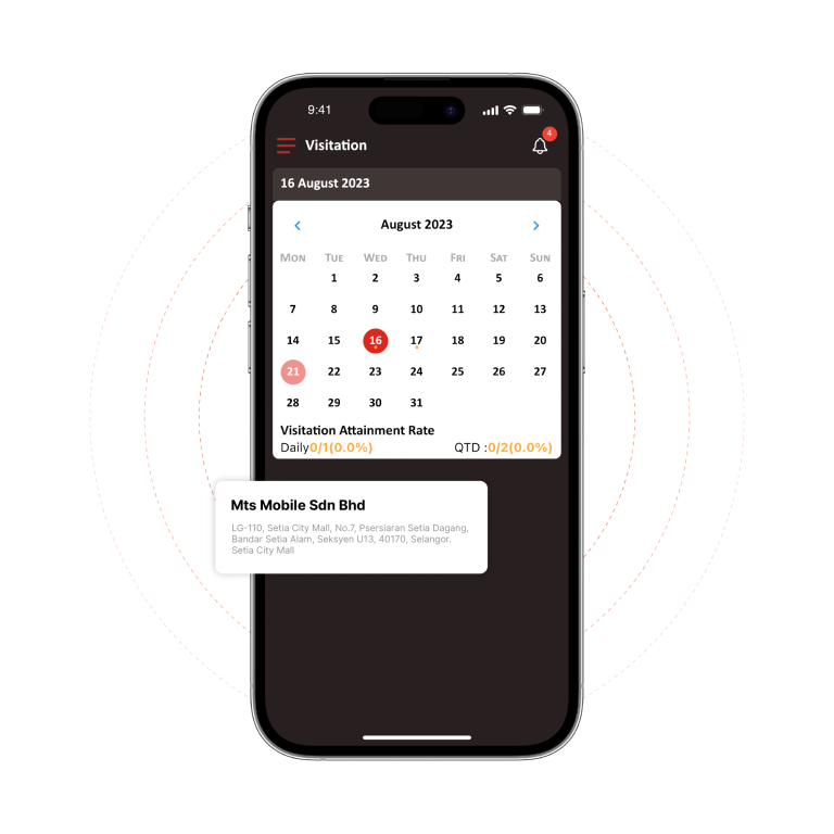 Lenovo - Global Line Network