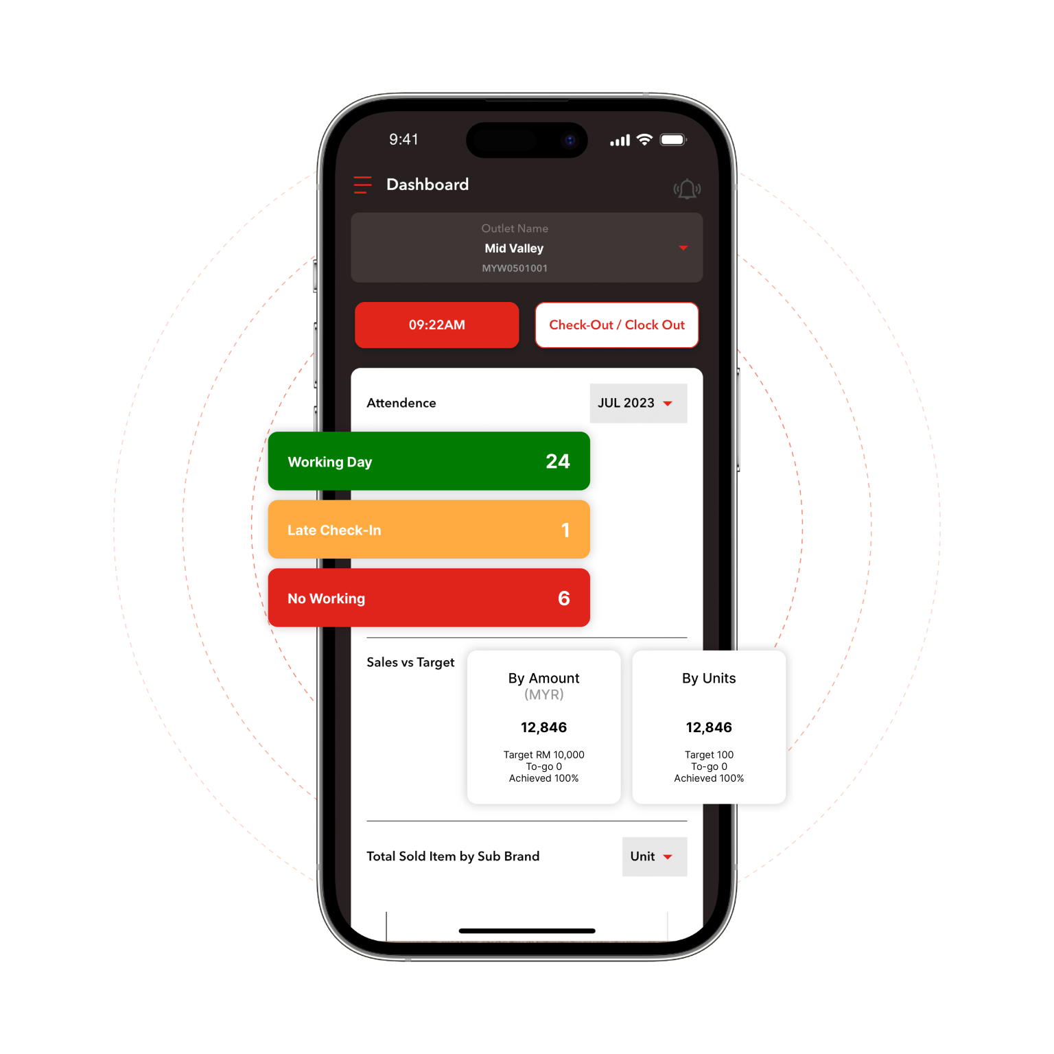 Lenovo - Global Line Network